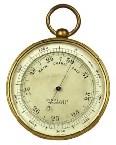 Scientific Instruments with Pictures and their Use -Examsegg