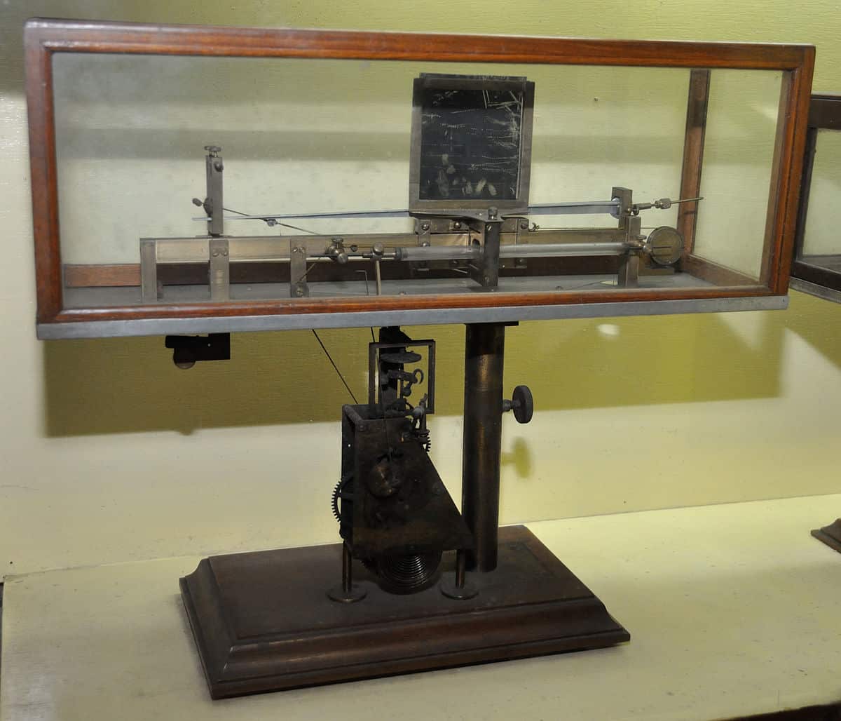 Scientific Instruments with Pictures and their Use -Examsegg