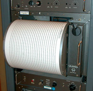 Scientific Instruments with Pictures and their Use - Examsegg