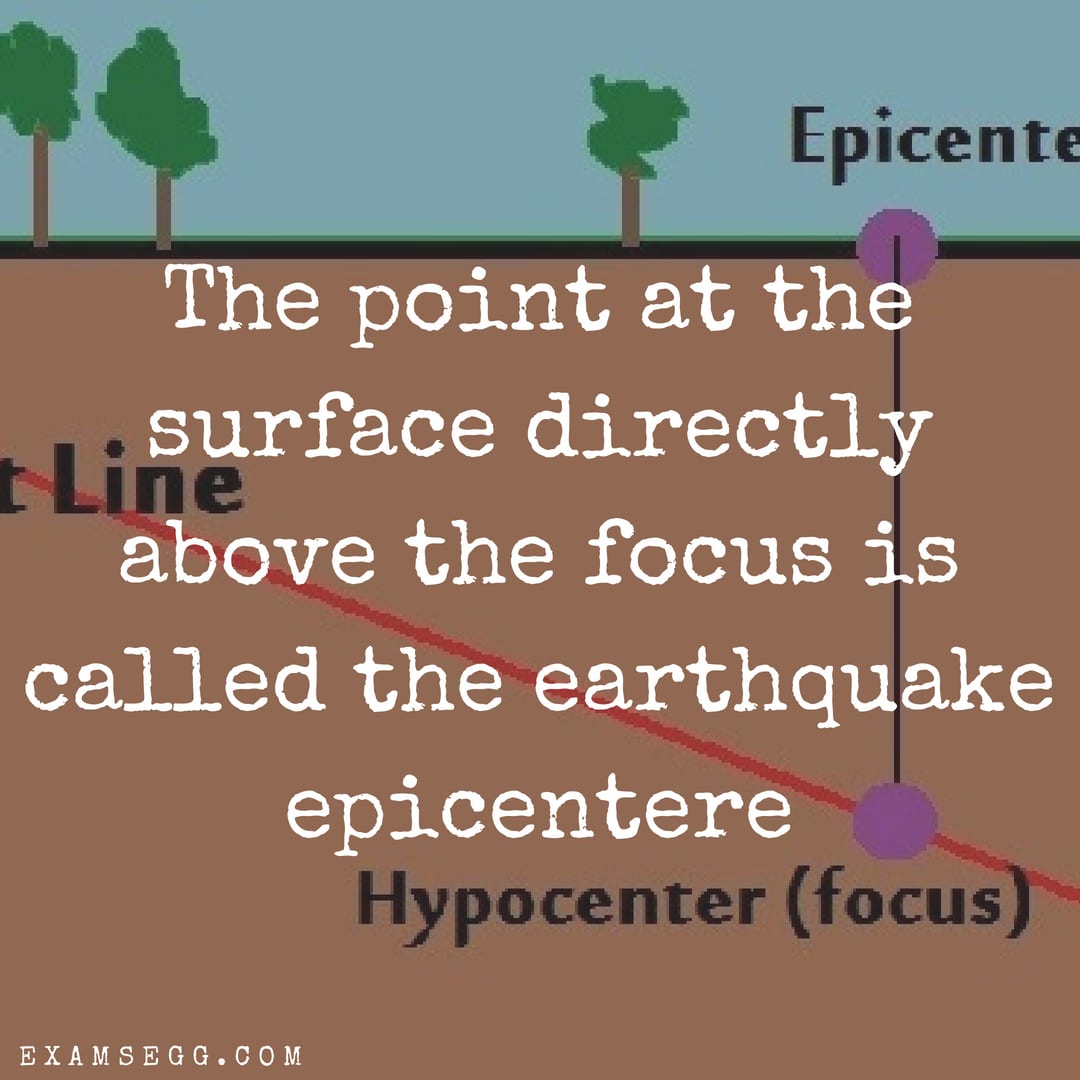 14 Interesting Facts about Earth - Earth Facts for Kids with Pictures