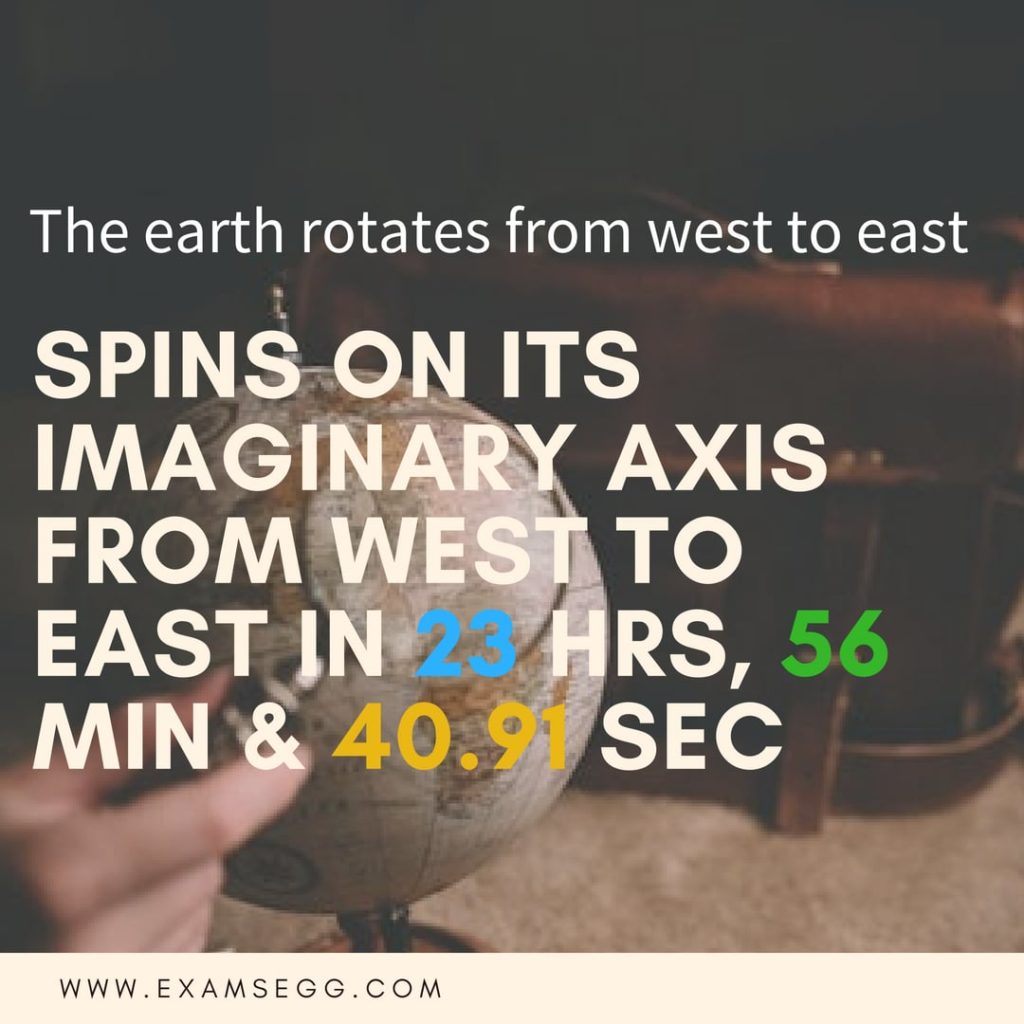 14 Interesting Facts about Earth - Earth Facts for Kids with Pictures