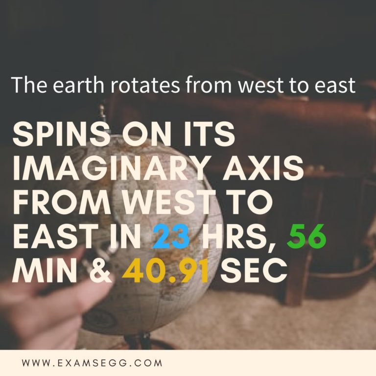 14 Interesting Facts about Earth - Earth Facts for Kids with Pictures