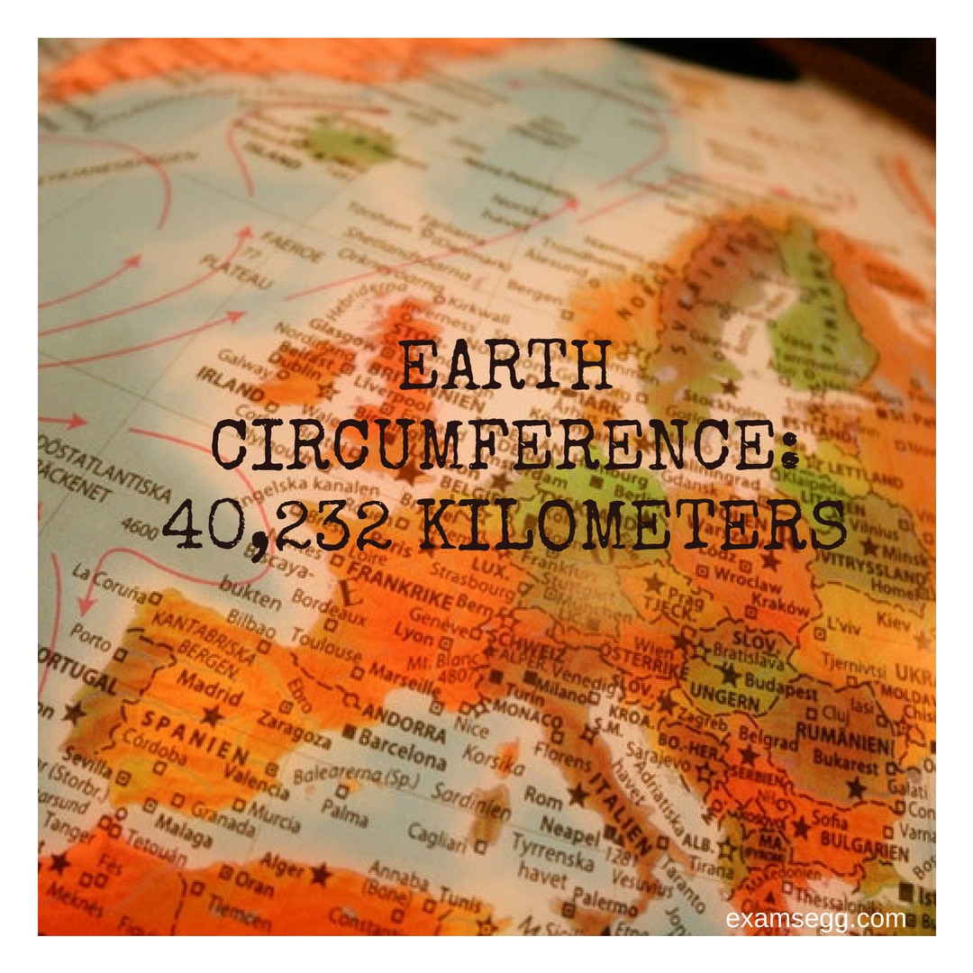 14 Interesting Facts about Earth - Earth Facts for Kids with Pictures