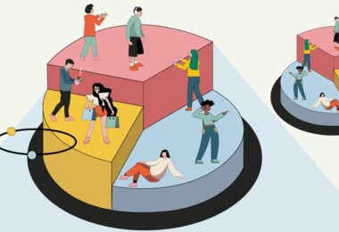 20+ Retail Marketing Quiz Questions and Answers - MBA Quizzes