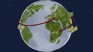 Quiz on Globalization - 20 Questions and Answers